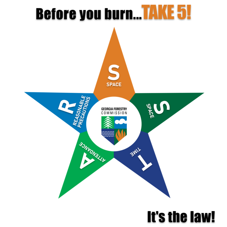 Understanding Georgia’s Outdoor Burning Laws | Georgia Forestry Commission